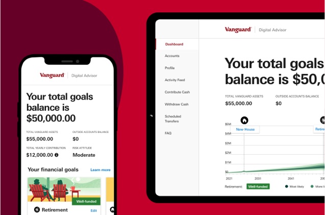 Retirement Expenses Worksheet | Vanguard
